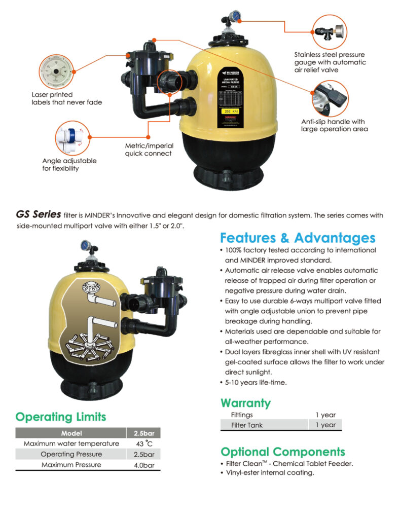 ถังกรองสระว่ายน้ำ GS SERIES SIDE MOUNTED LAMINATED FILTER MINDER ...