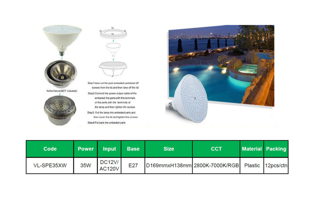 ไฟสระว่ายน้ำ LED SWIMMING POOL LIGHT "E27 base" - PoolvarinPlus