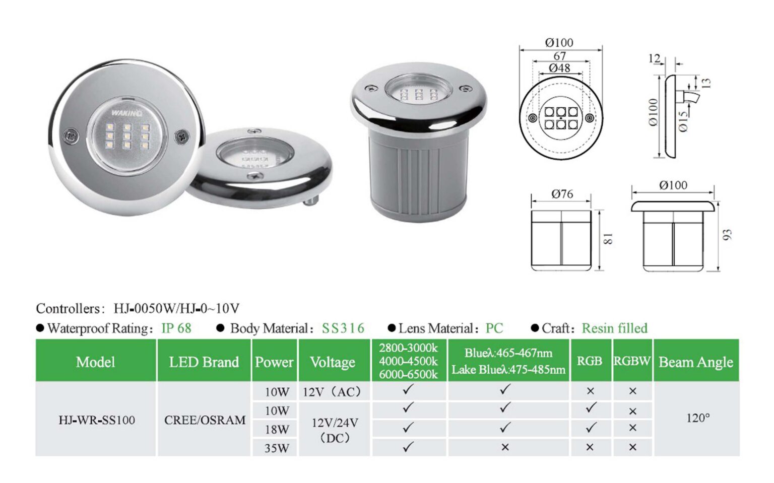 ไฟสระว่ายน้ำ WALL-MOUNT & RECESSED UNDERWATER LIGHT-HJ-WR-SS100 - PoolvarinPlus